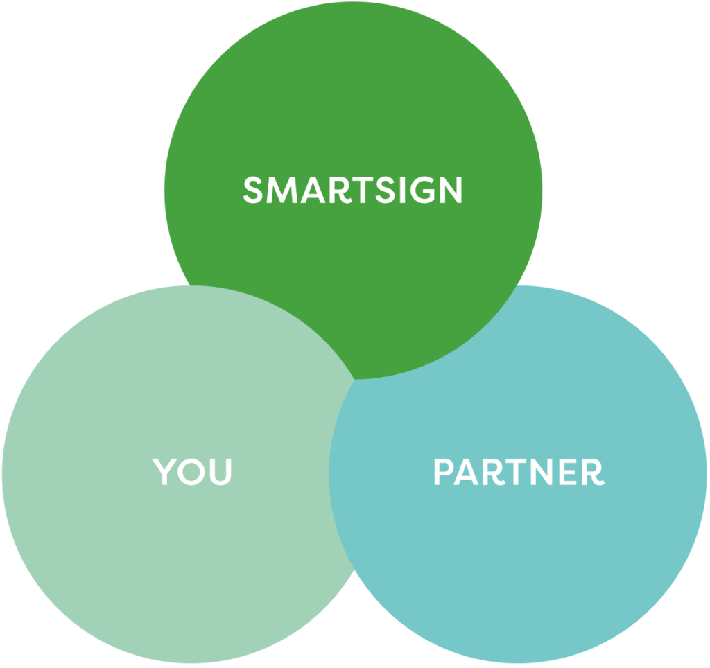 Digital Signage | Smartsign