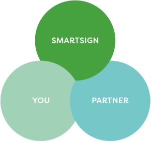 Digital Signage | Smartsign