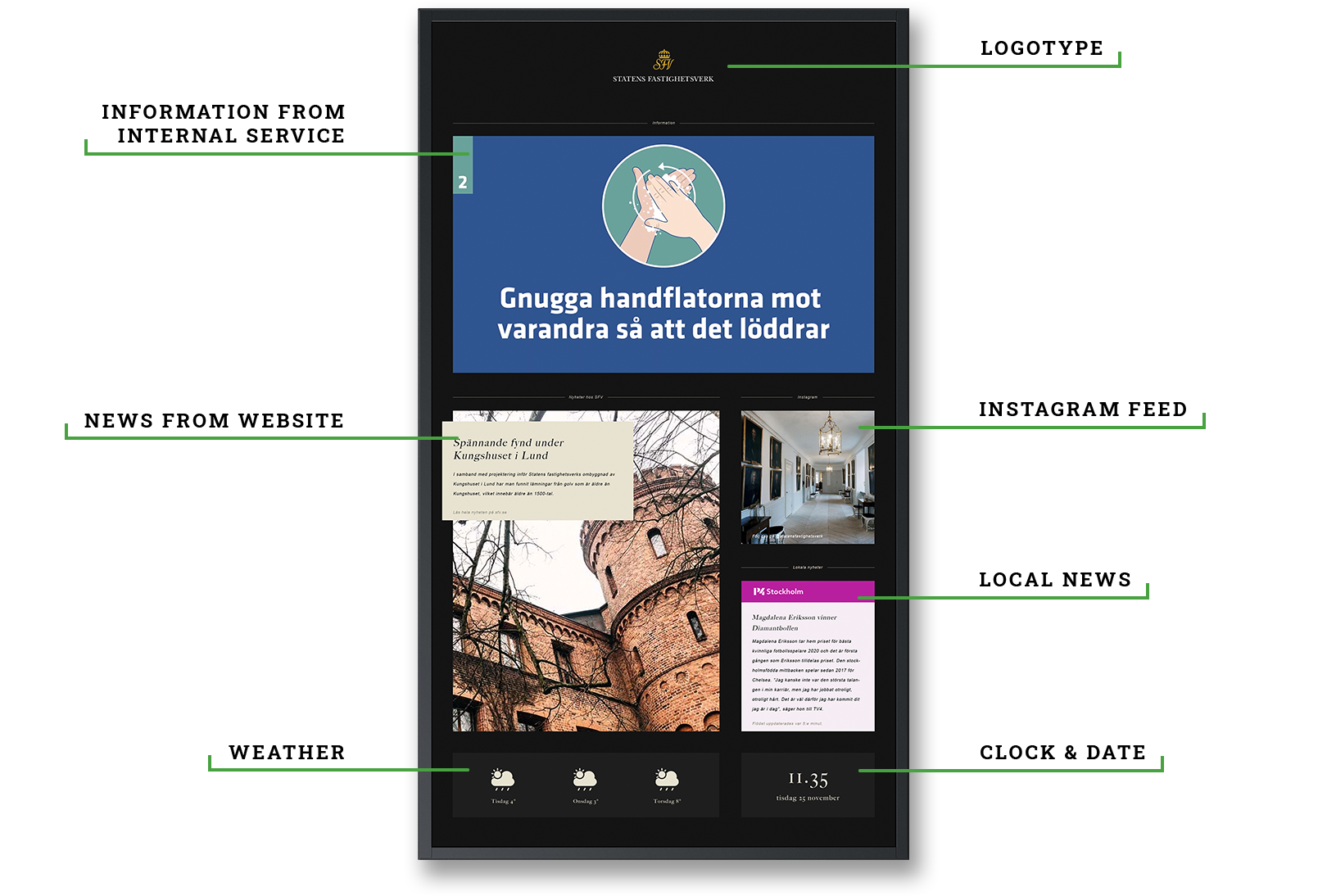 Smartsign Display Manager - Smartsign